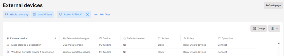 External device policies: How to block the use of selected external devices