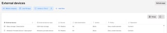 External device policies: How to block the use of selected external devices