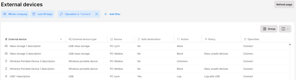 External device policies: How to block the use of selected external devices