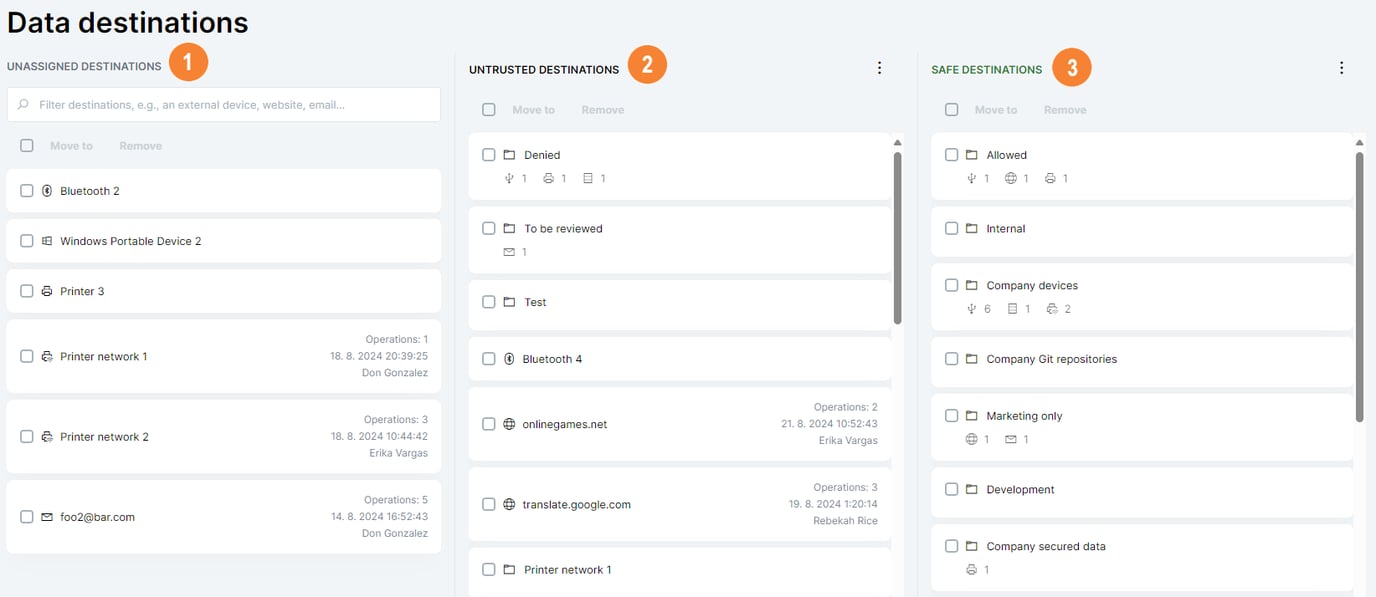 Data destinations: define your perimeter