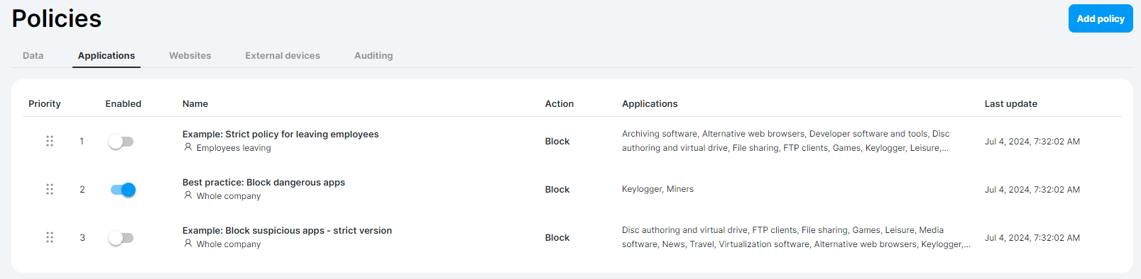 Predefined data classifications, policies, and destinations groups in Safetica