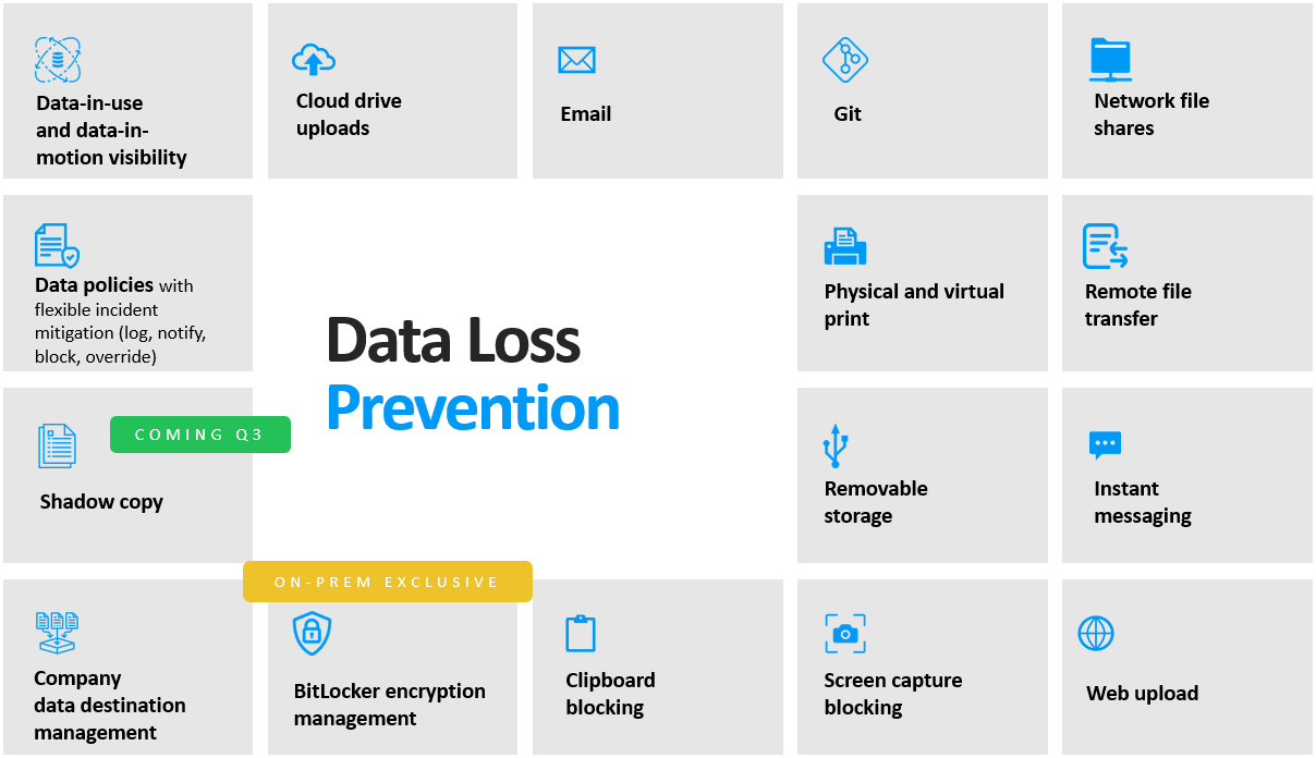 Data loss prevention in Safetica