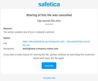 SharePoint protection: How to protect file sharing